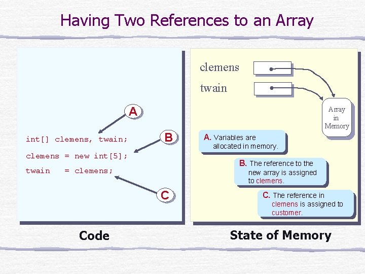 Array Basics Suppose you need to process daily