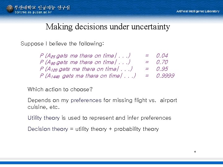Uncertainty 1 Outline Uncertainty Probability Syntax and Semantics