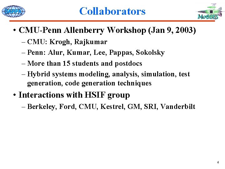 Design Implementation and Validation of Embedded Software DIVES
