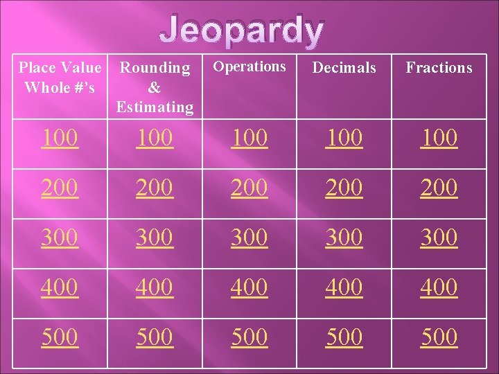 Fourth Grade Review of Numbers Operations Jeopardy Place