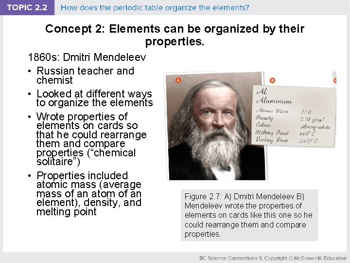 BC Science Connections 9 Unit 2 The electron