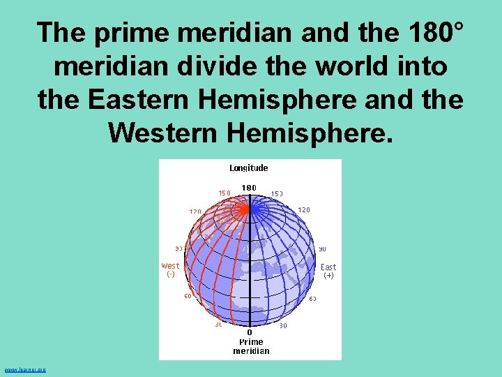 The Globe Presentation created by Robert Martinez Primary
