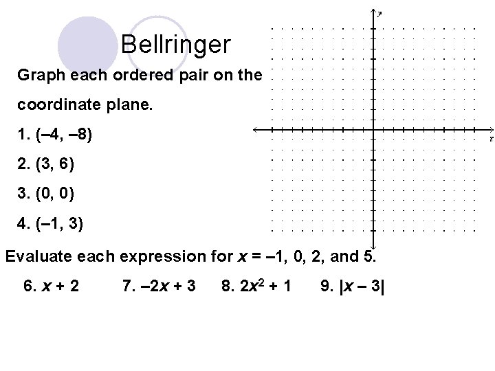 Bellringer Graph each ordered pair on the coordinate