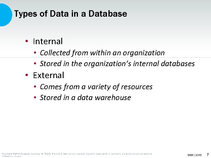 BIDGOLI MIS 6 3 DATABASE SYSTEMS DATA WAREHOUSE