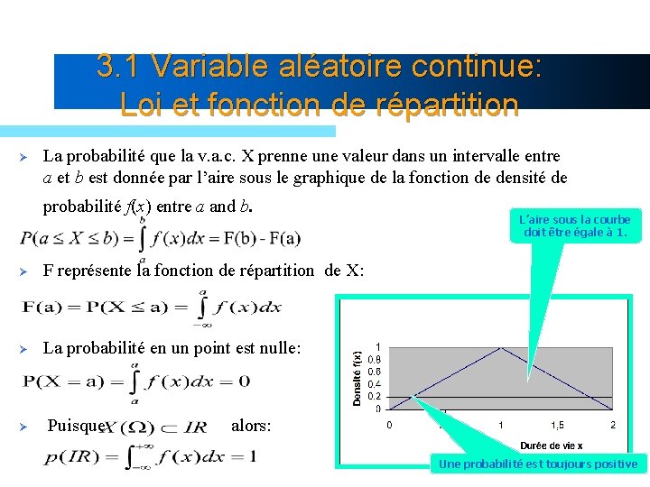 Chapitre 3 Variables alatoires relles continues 3 1