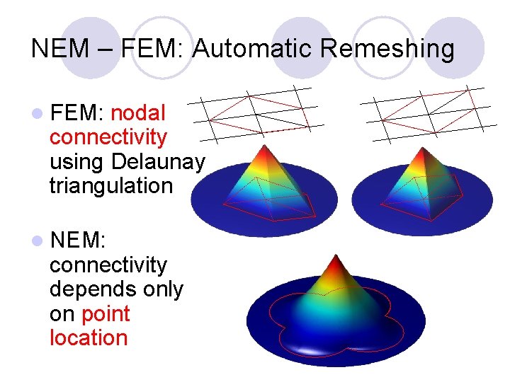 DEBRIS FLOWS MUD SLIDES A Lagrangian method for