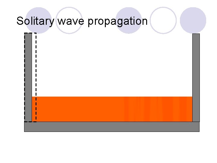DEBRIS FLOWS MUD SLIDES A Lagrangian method for