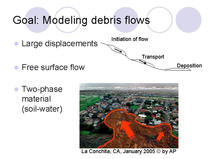 DEBRIS FLOWS MUD SLIDES A Lagrangian method for