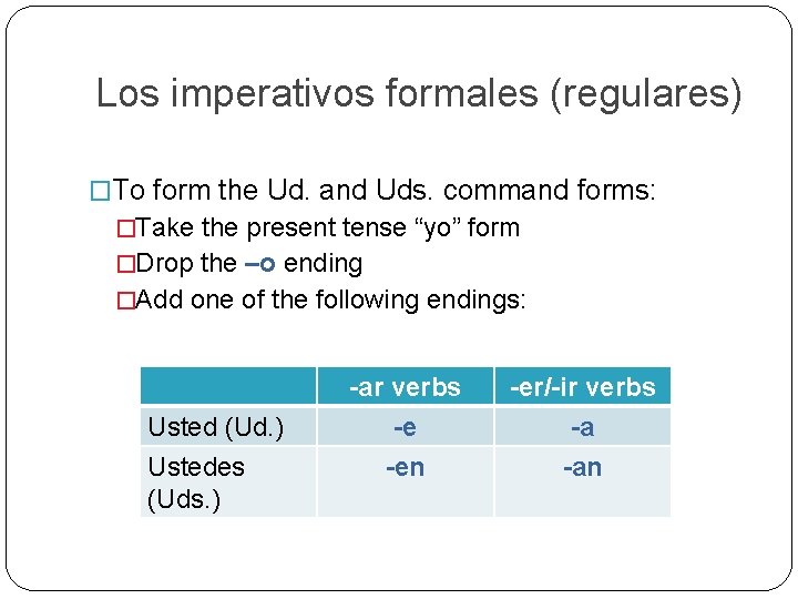 Los mandatosimperativos formales Buen Viaje Nivel 2 Los