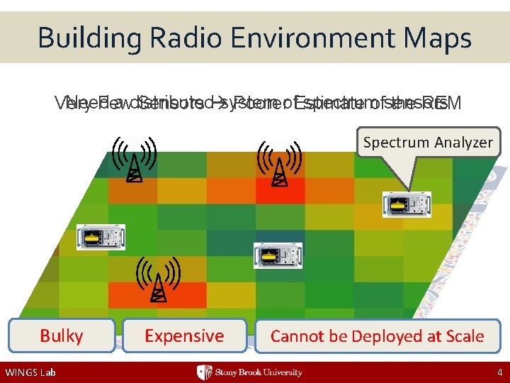Benchmarking Resource Usage for Spectrum Sensing on Commodity