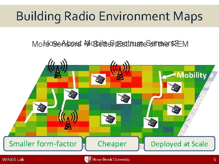 Benchmarking Resource Usage for Spectrum Sensing on Commodity
