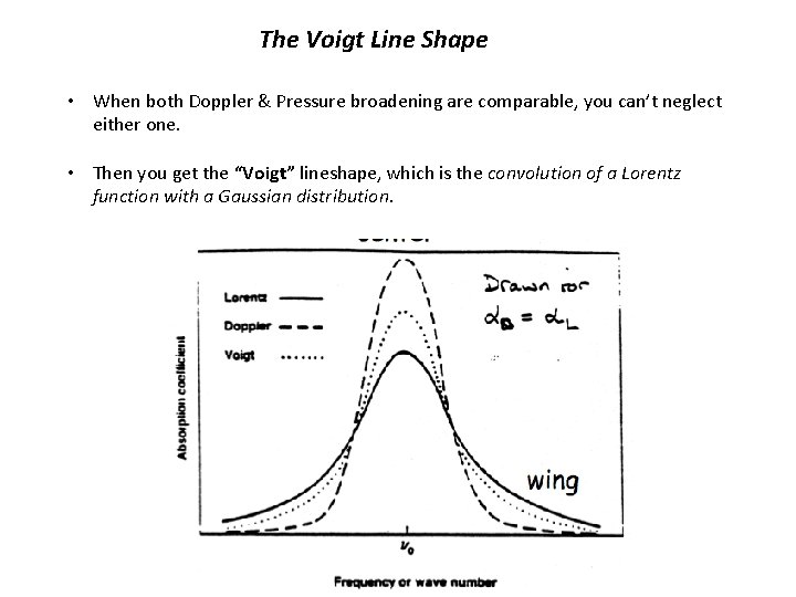 Gas Absorption Line Broadening April 6 From last