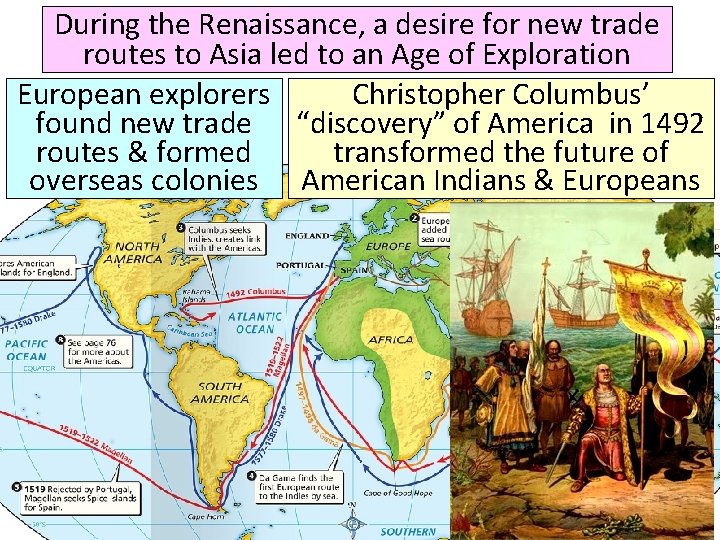 Class Discussion What was North America like before