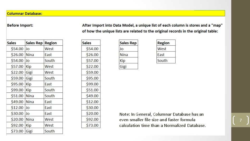 Highline Class BI 348 Basic Business Analytics using