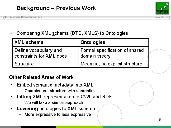 Towards Translating between XML and WSML based on