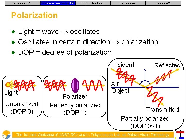 Ikeuchi Laboratory The University of Tokyo Japan Virtual