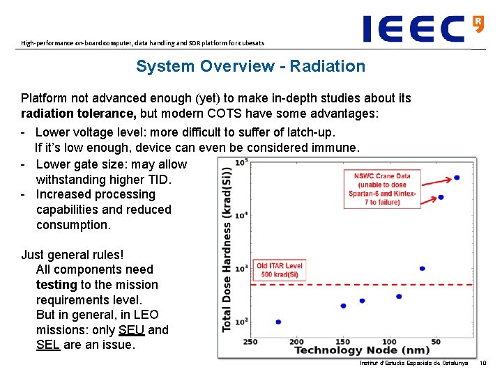 Highperformance Onboard Computer Data Handling And Sdr Platform