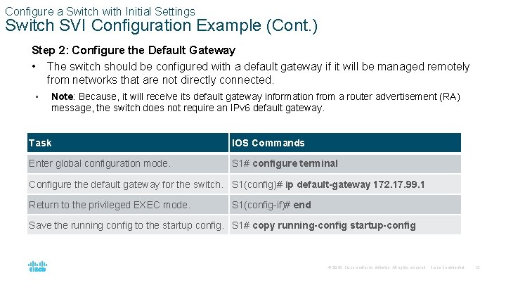 Module 1 Basic Device Configuration Switching Routing And