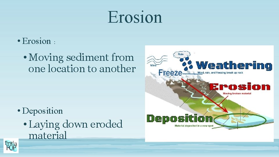 Weathering and Erosion Sugar Cube Lab Step 1