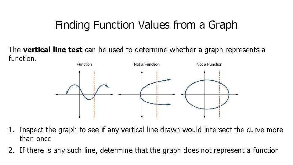 Function Basics College Algebra Characteristics of Functions Functions