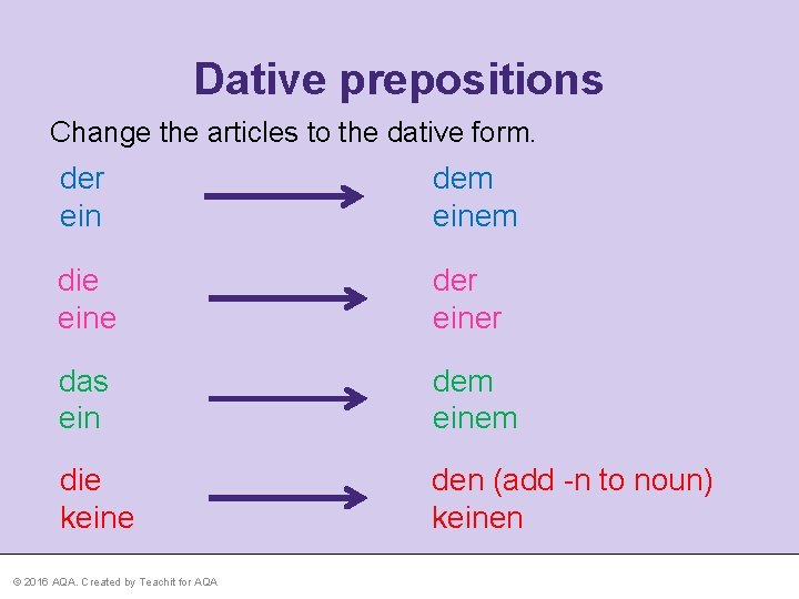 Cases with prepositions 2016 AQA Created by Teachit