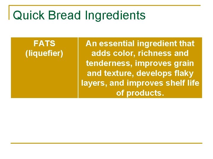 Quick Breads Foods II A baked product that