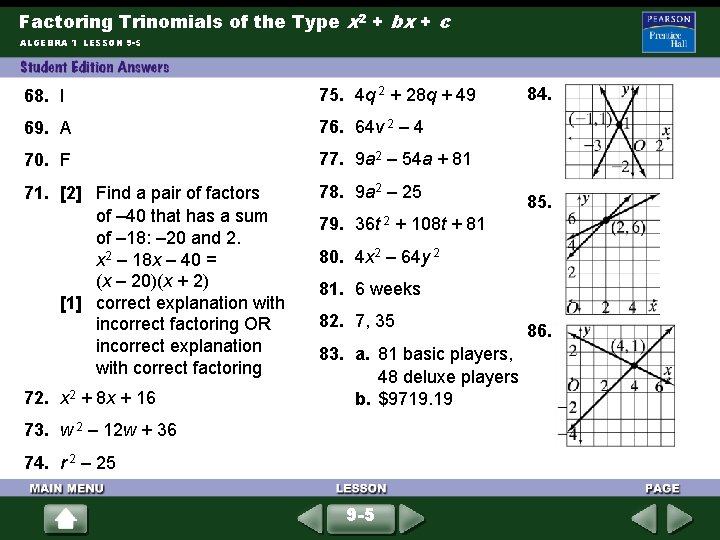 Factoring Trinomials of the Type x 2 bx