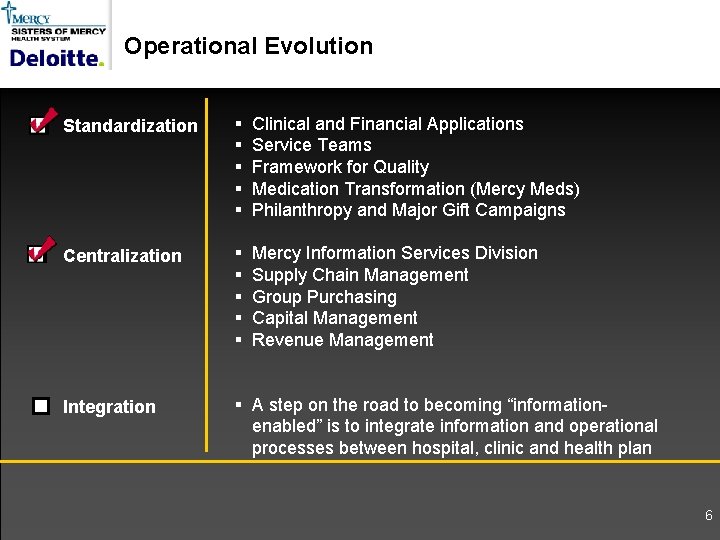 High Availability the People Process and Technology Considerations