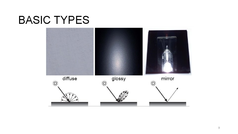 CPSC 314 LIGHTING AND SHADING UGRAD CS UBC
