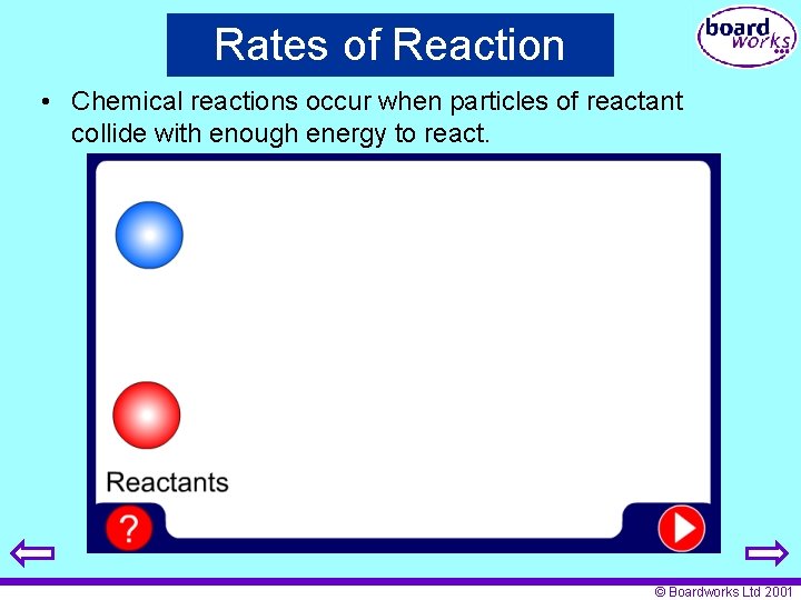 RATES OF REACTION Boardworks Ltd 2001 Rates of