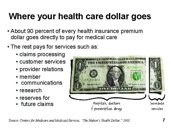 Be Informed Information to help you make smart