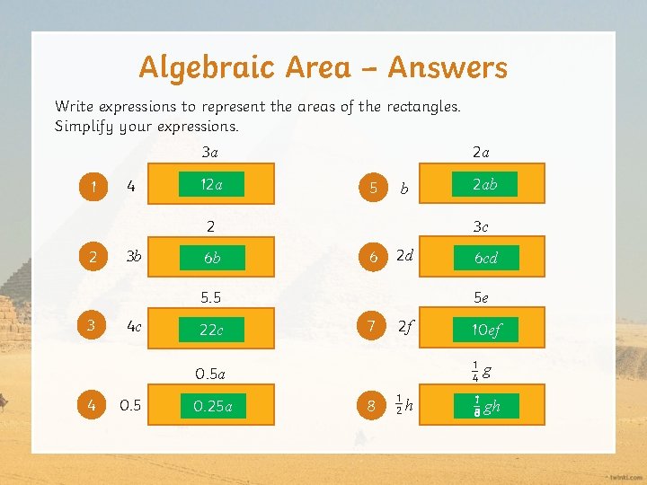 Algebra Multiplying Expressions Learning Objective To multiply different