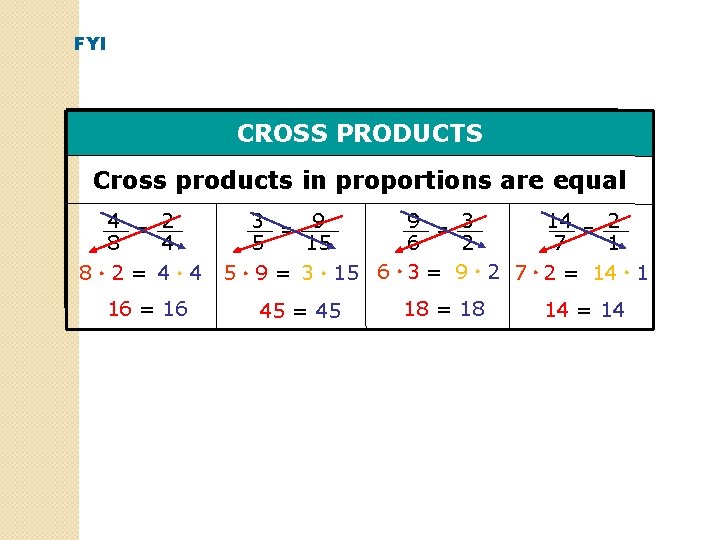 Proportions 27 Vocabulary A proportion is an equation