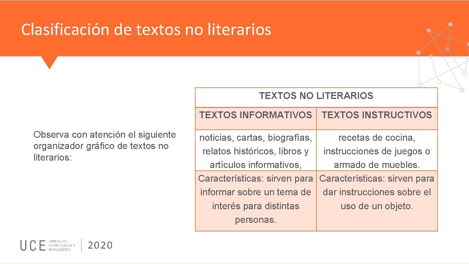 Plan de clases Lenguaje y Comunicacin 3 bsico