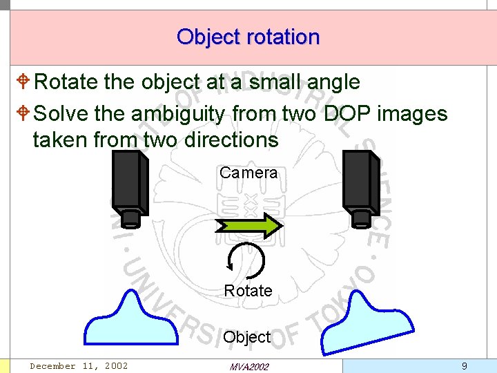 Determining Shapes of Transparent Objects from Two Polarization