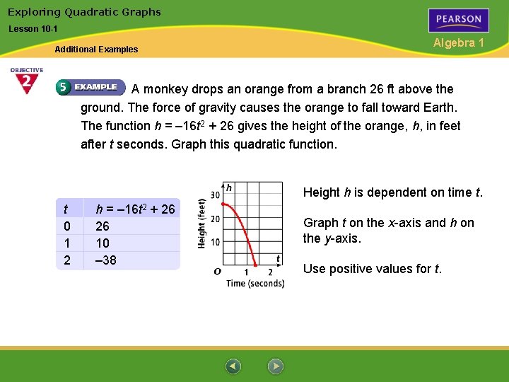 Exploring Quadratic Graphs Lesson 10 1 Algebra 1