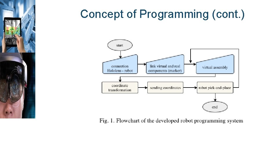 Adaptive Automation Intuitive Robotic Arm Programming Using Augmented