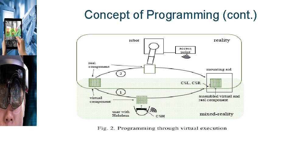 Adaptive Automation Intuitive Robotic Arm Programming Using Augmented