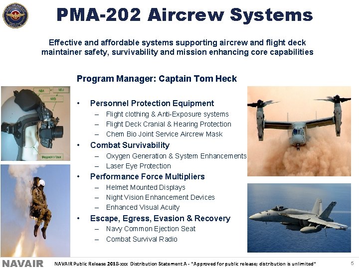 NAVAIR Aircrew Systems Industry Day Perspectives Presented by