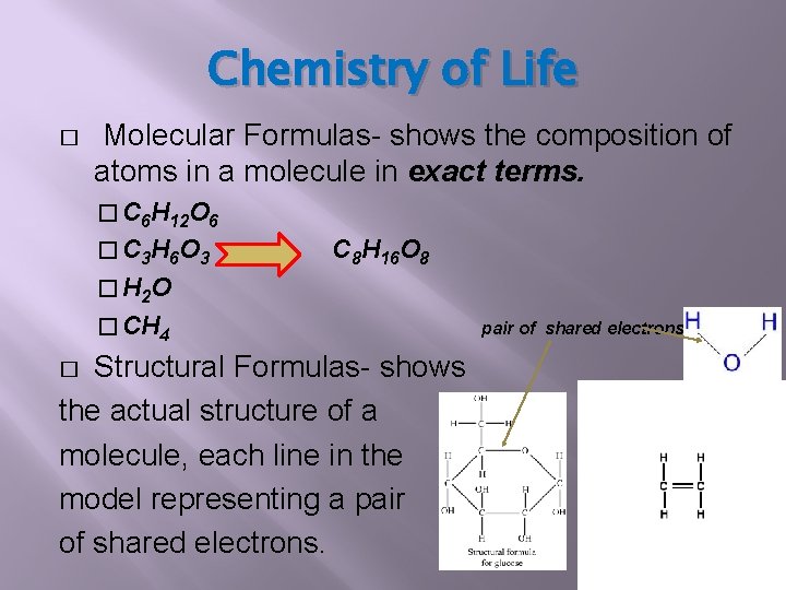 CHEMISTRY OF LIFE Chemical formulas show atoms combine