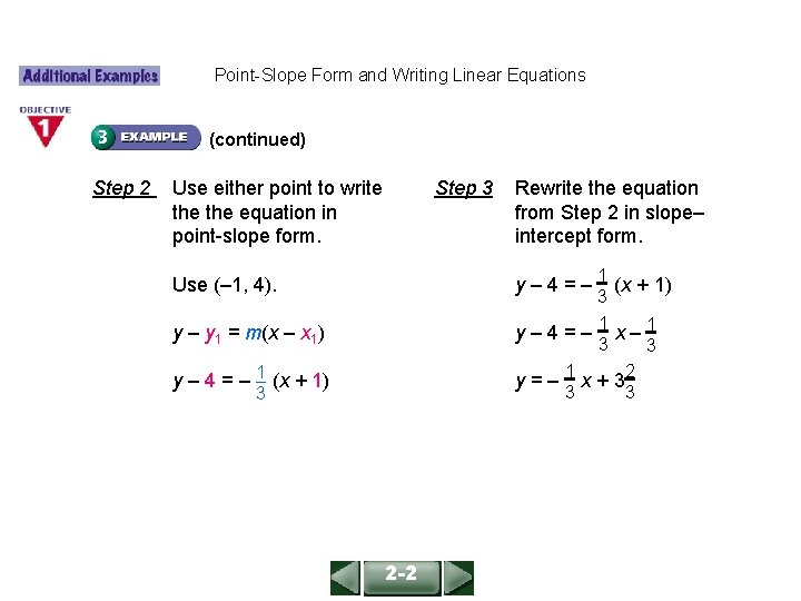 ALGEBRA 1 LESSON 2 2 PointSlope Form and