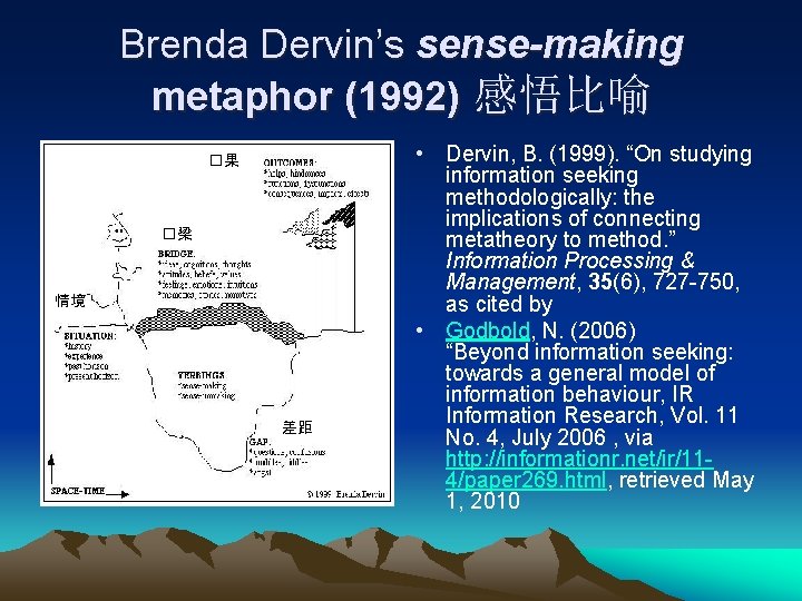 How Can Librarians Demonstrate the Value Libraries Bring