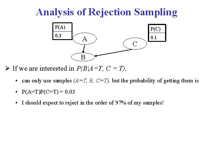 Bayesian Networks Sampling Algorithms for Approximate Inference Recap