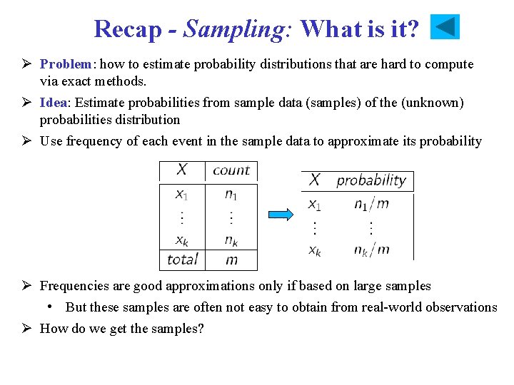 Bayesian Networks Sampling Algorithms For Approximate Inference Recap