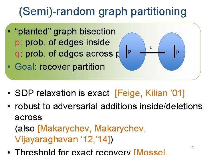 Bypassing Worst Case Analysis Tensor Decomposition and Clustering