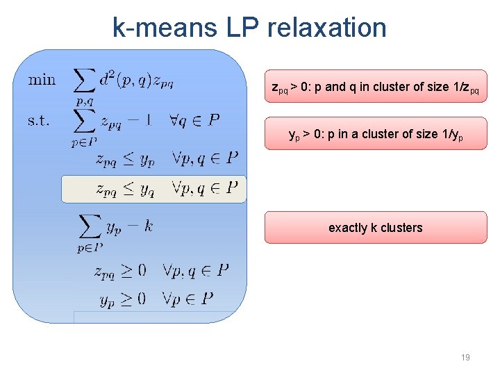 Bypassing Worst Case Analysis Tensor Decomposition and Clustering