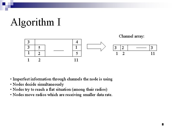Multiradio Channel Allocation algorithms based on game theory
