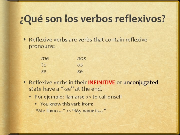 Reflexive Verbs Los Verbos Reflexivos Qu son los