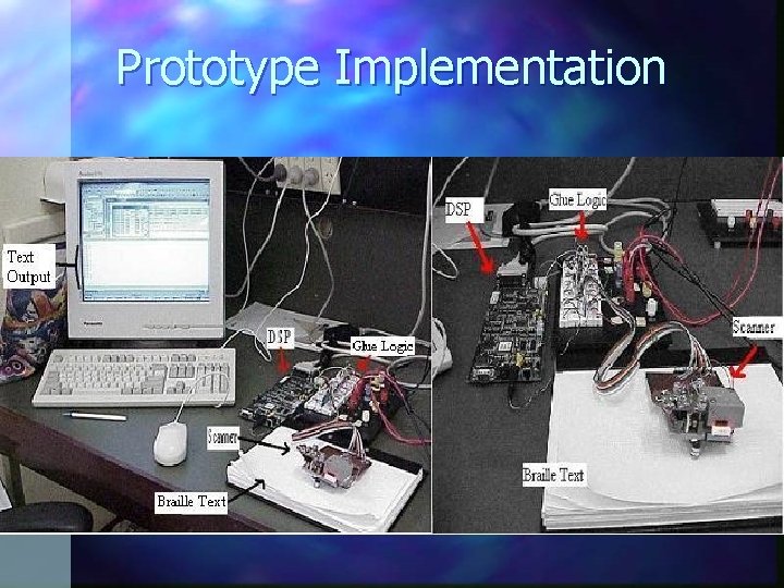 A Portable Device for the Translation of Braille
