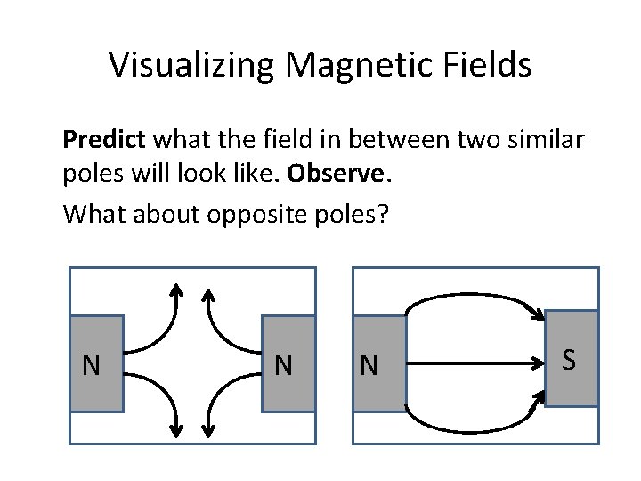 HandsOn Fields All materials are available at roberta